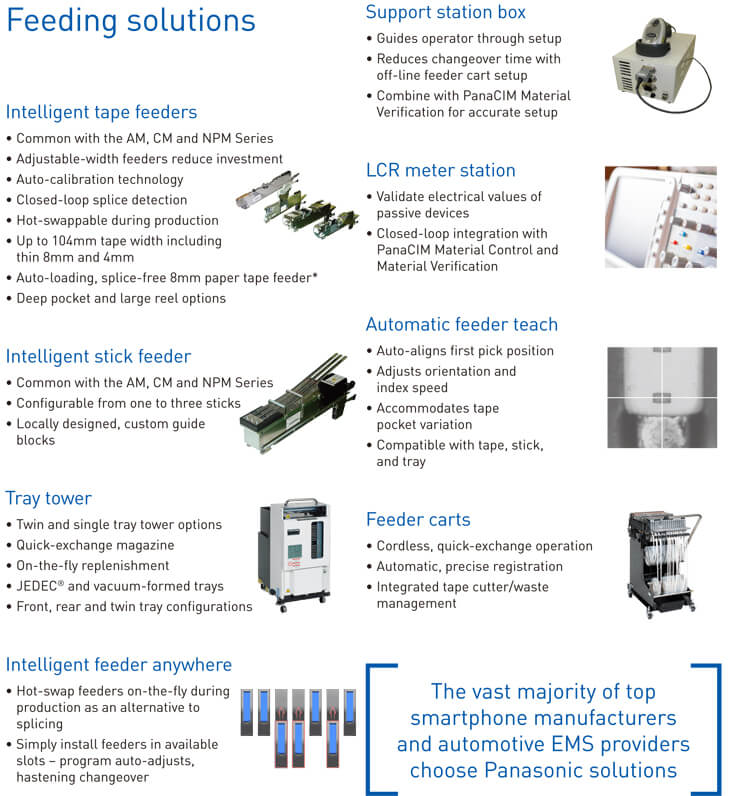 Panasonic NPM-D3 SMT Machine